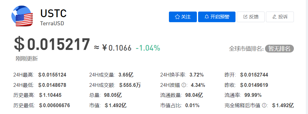 USTC币 | 数字藏品